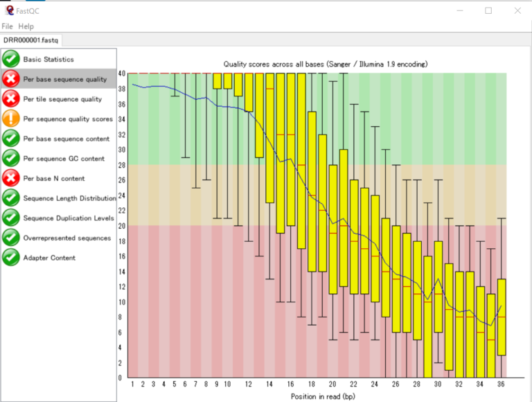 FASTQ形式の配列データの品質をPythonでチェックしてみる【Python】 | BioTech ラボ・ノート