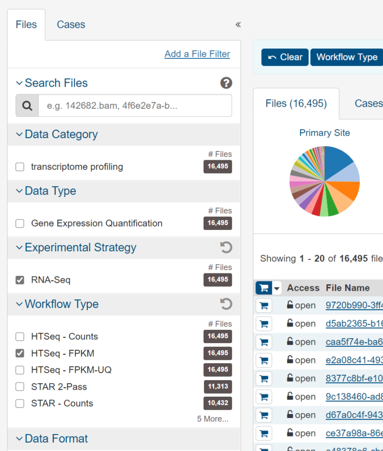 GDC Data Portal (TCGA) のデータを取得する | BioTech ラボ・ノート