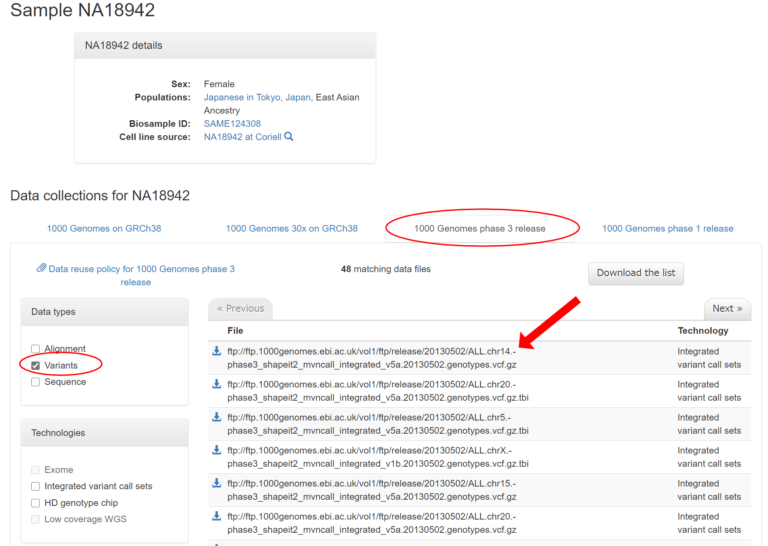 バリアントコールファイル(VCF形式)の基本操作【Python】 | BioTech ラボ・ノート