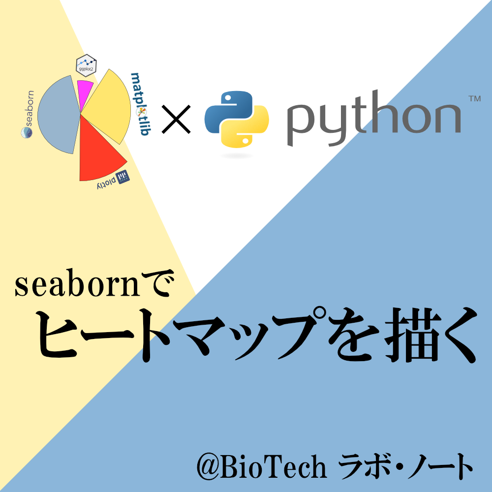 matplotlibで日本語を表示する【Python】 | BioTech ラボ・ノート